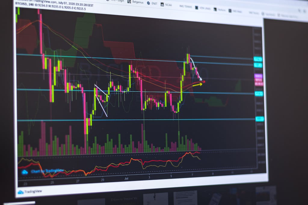 Overbought Vs Oversold: What It Means And How To Trade It - Indicators 101