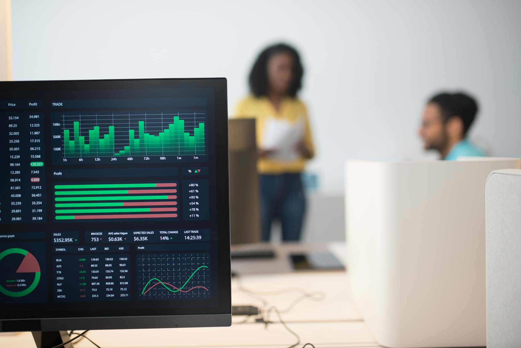 Best TradingView Indicators For 2025 (Proven Settings, Real Examples ...