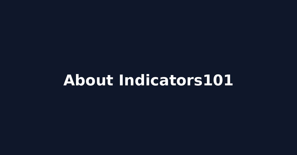About - Indicators 101