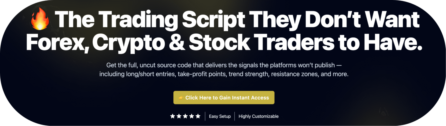 How To Build A Simple Trading Plan (Template For Beginners ...